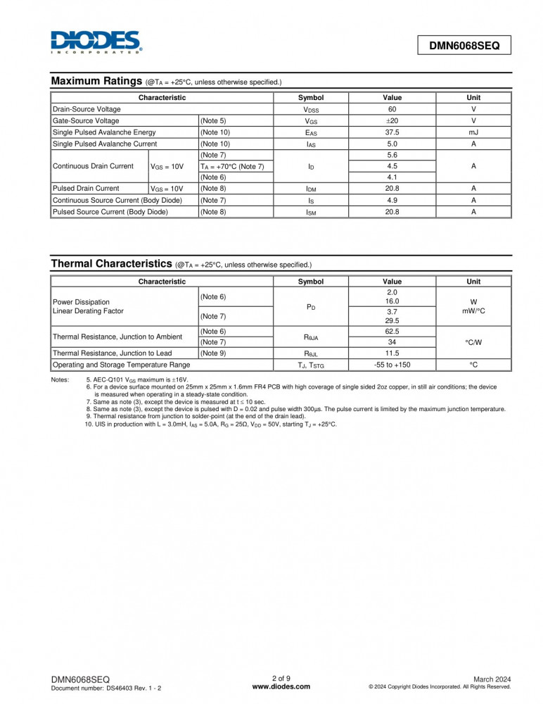 DMN6068SE-13 datasheet page 2