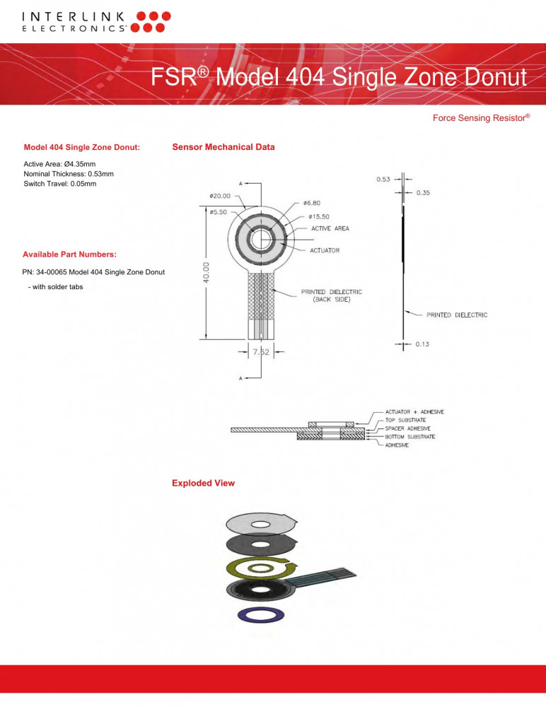 FSR 400 Series datasheet page 8
