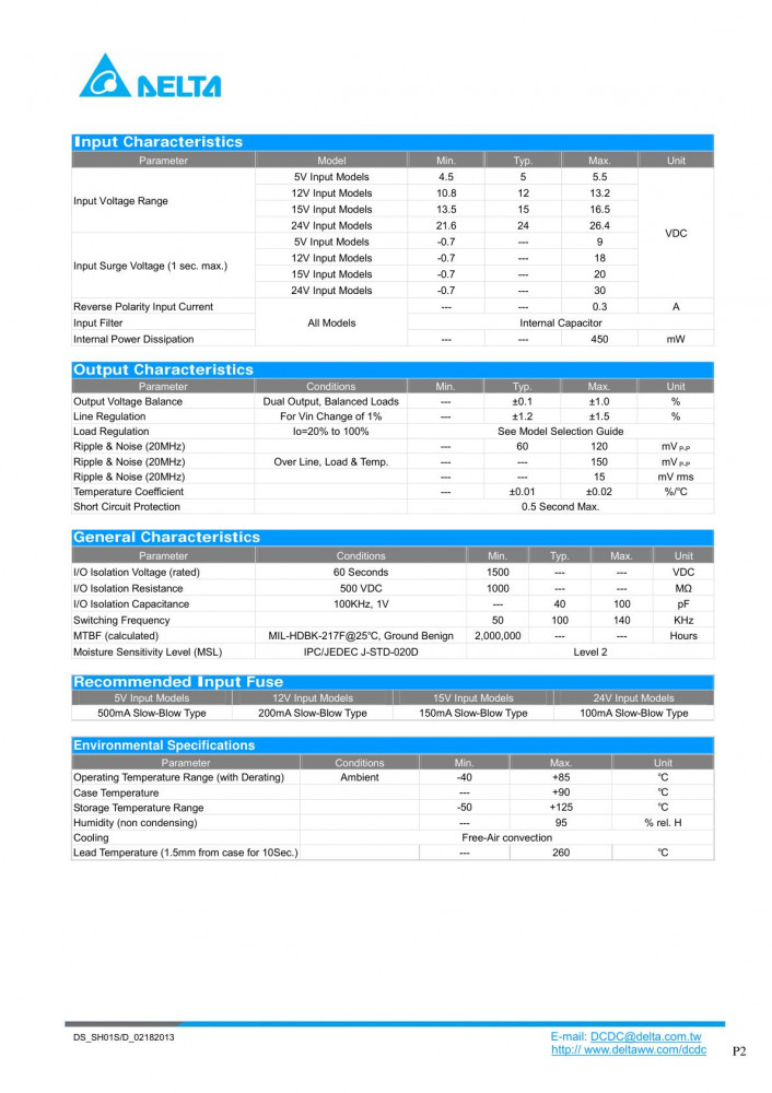 DELTA SH01D2415A datasheet page 2