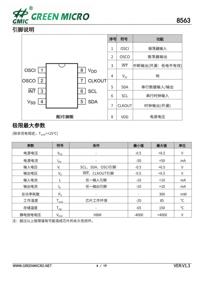 GM8563S datasheet page 4