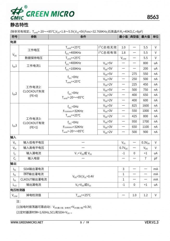GM8563S datasheet page 5