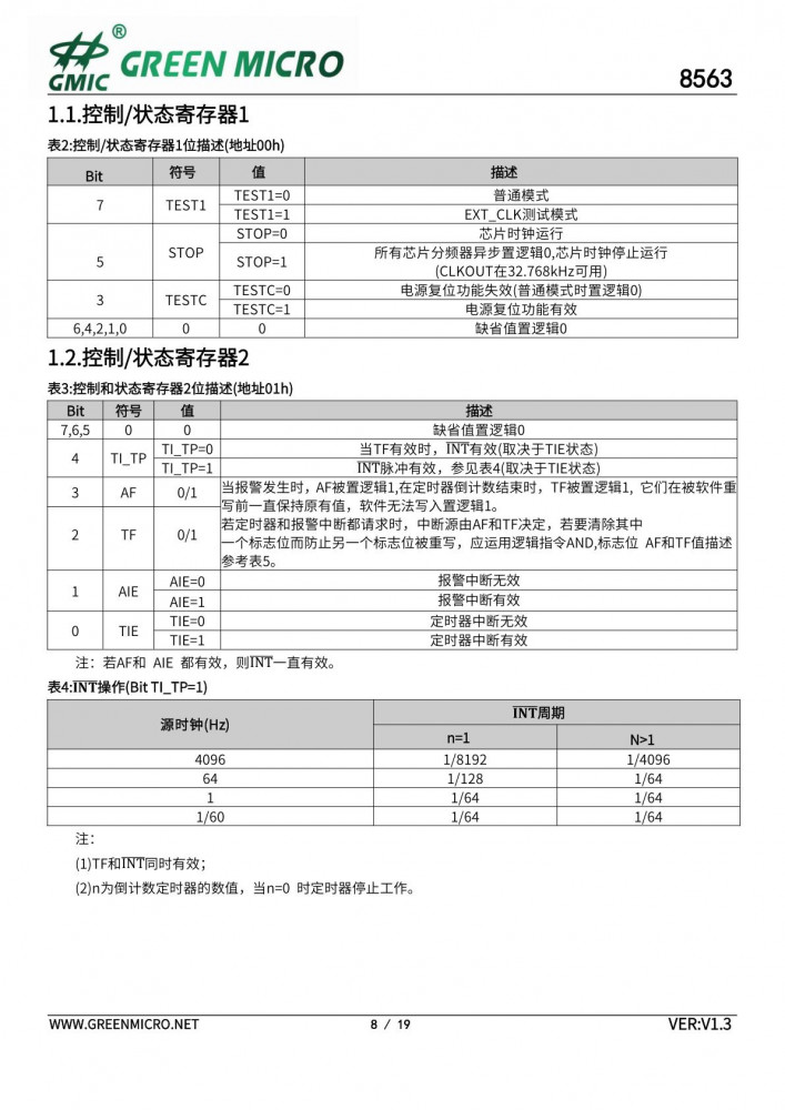 GM8563S datasheet page 8