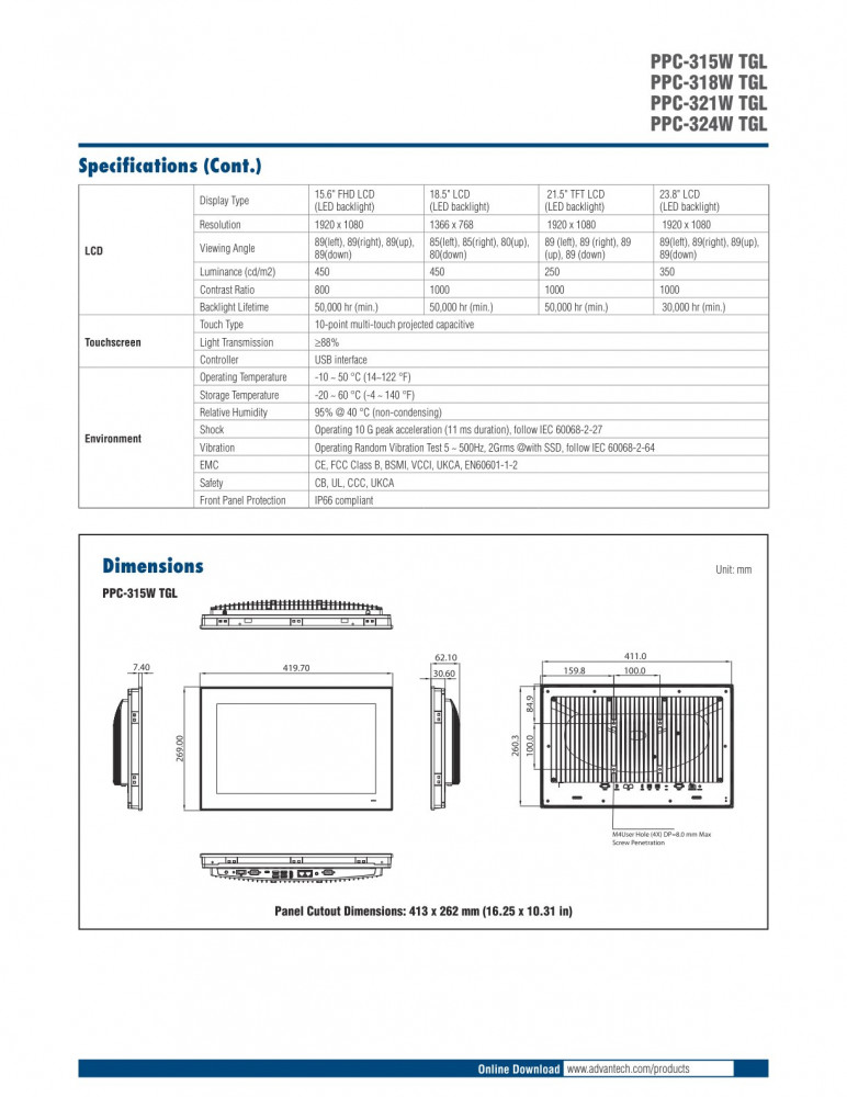 PPC-324W TGL technical document page 2