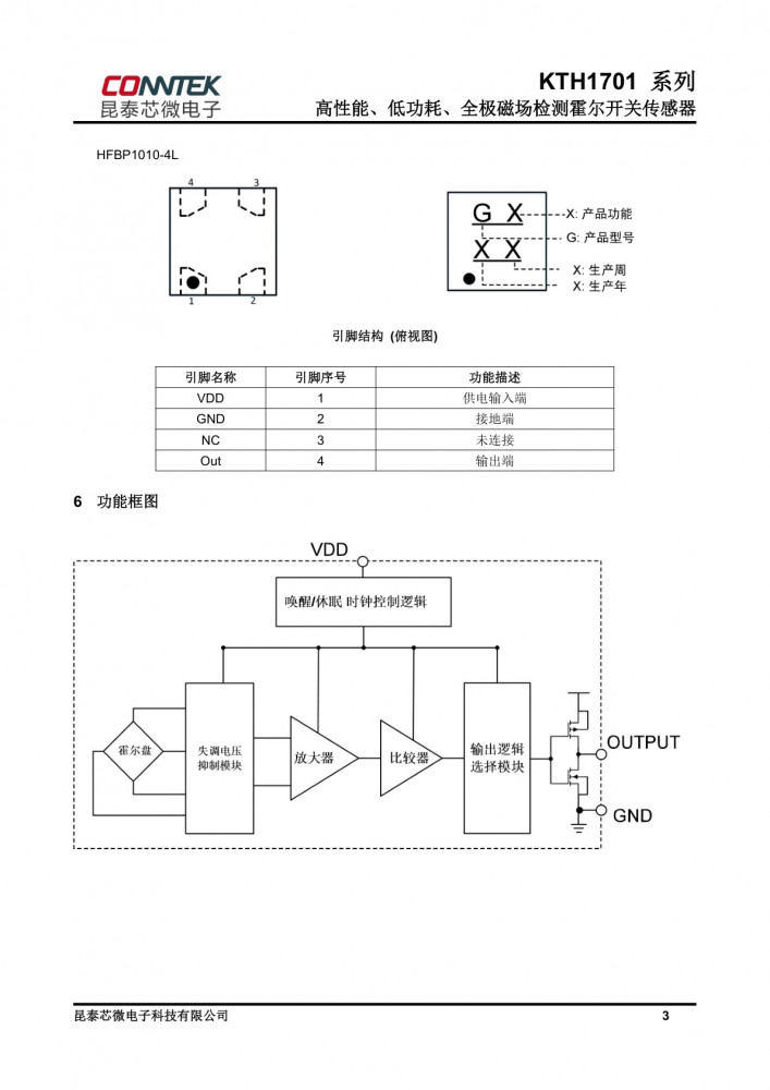 KTH1701 datasheet page 3