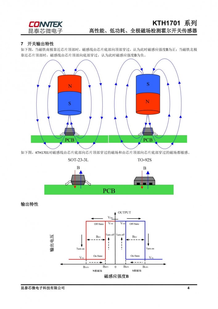 KTH1701 datasheet page 4