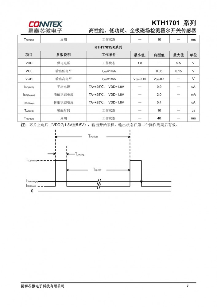 KTH1701 datasheet page 7