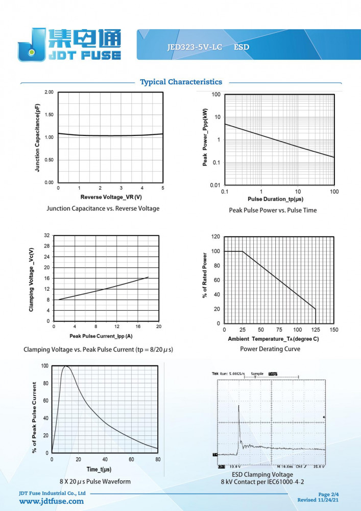 JED323-5V-LC datasheet page 3