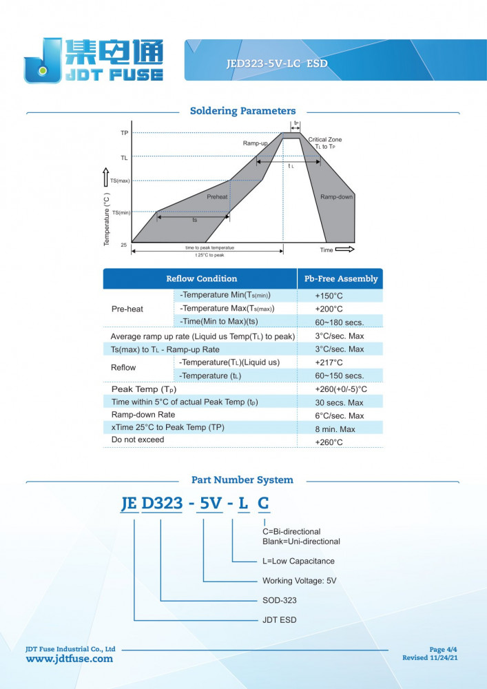 JED323-5V-LC datasheet page 5