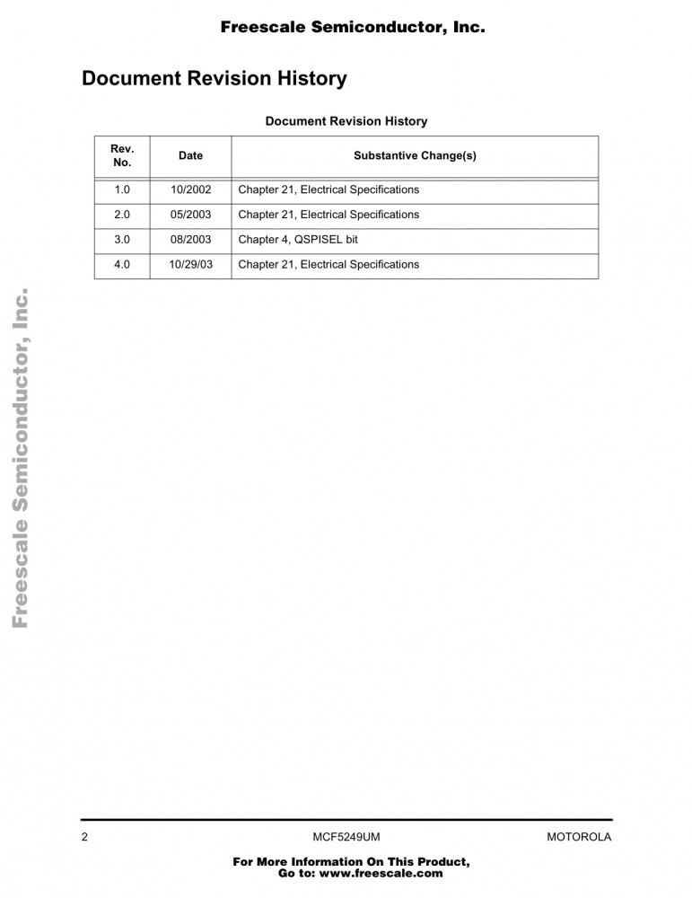 MCF5249 technical document page 2