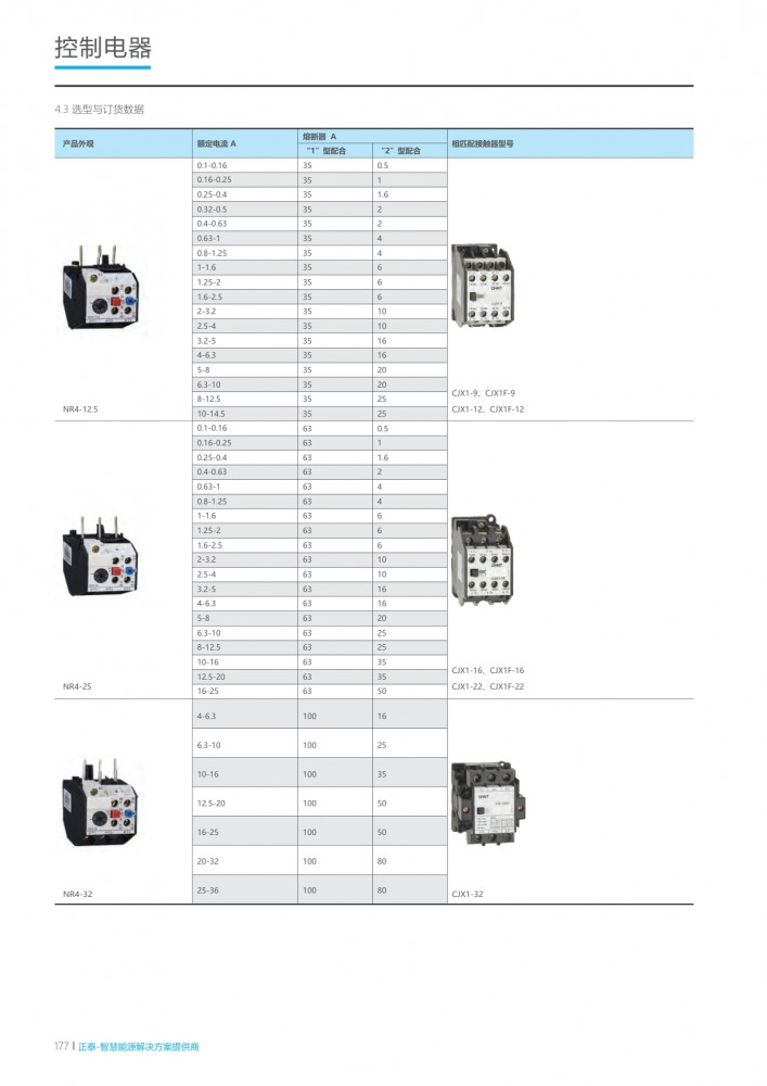 CHINT NR4 technical document page 3