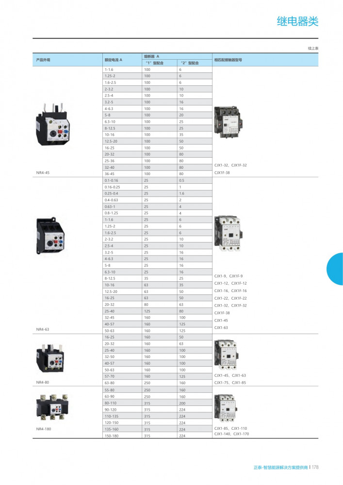 CHINT NR4 technical document page 4