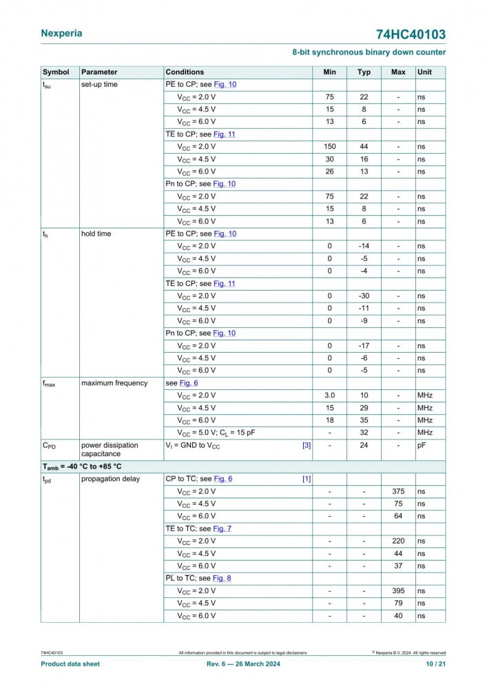 74HC40103D datasheet page 10