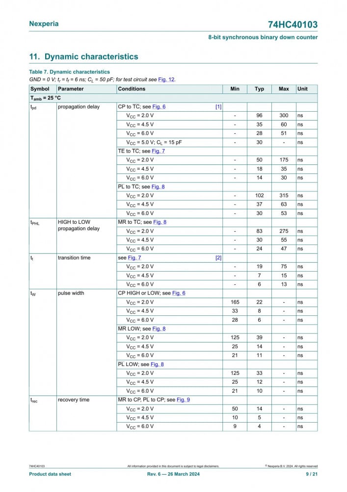 74HC40103D datasheet page 9