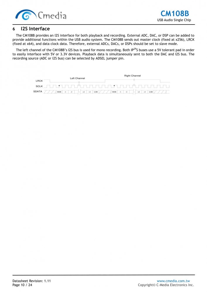 CM108B datasheet page 10