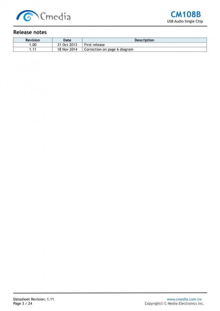 CM108B datasheet page 3