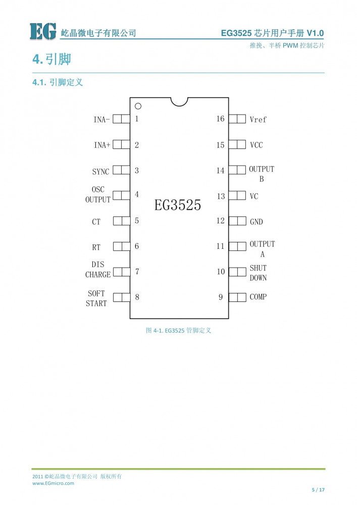 EG3525 user manual page 5