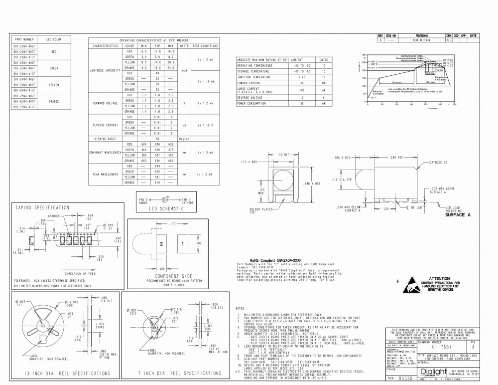 Product technical drawing preview