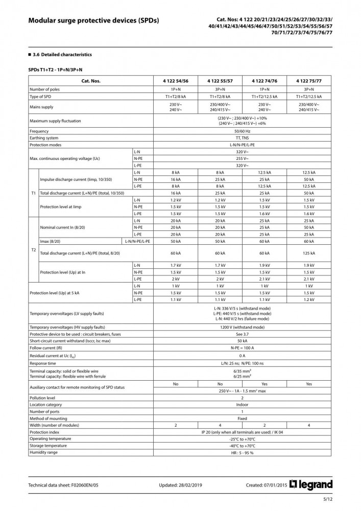 Legrand SPD technical document page 5
