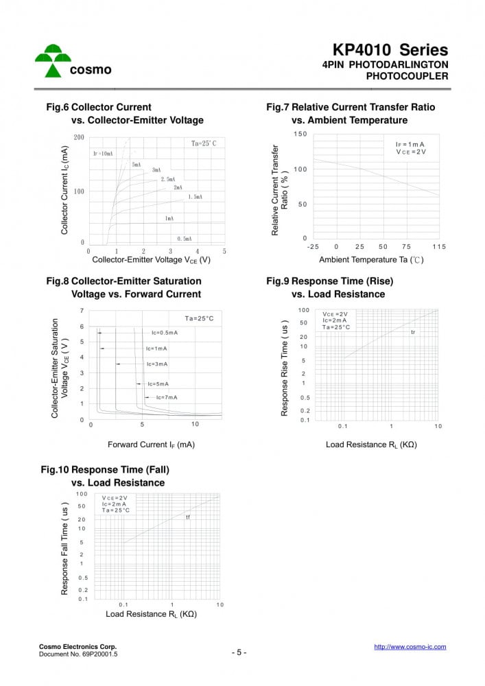 KP40102C technical document page 5