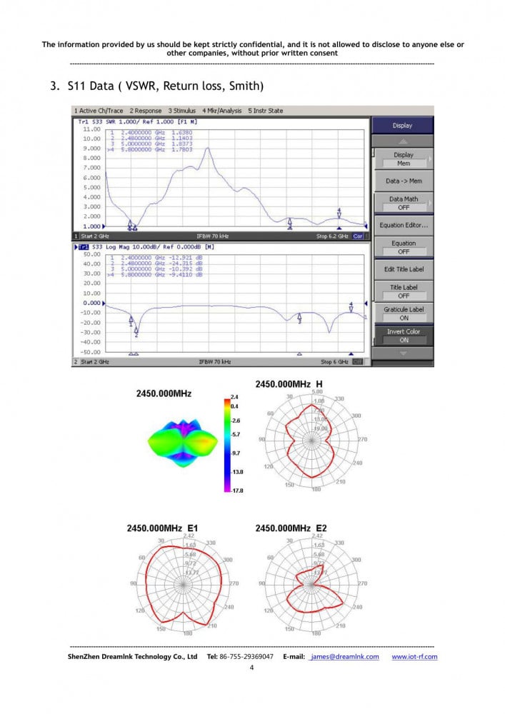 DreamLNK 801 datasheet page 4