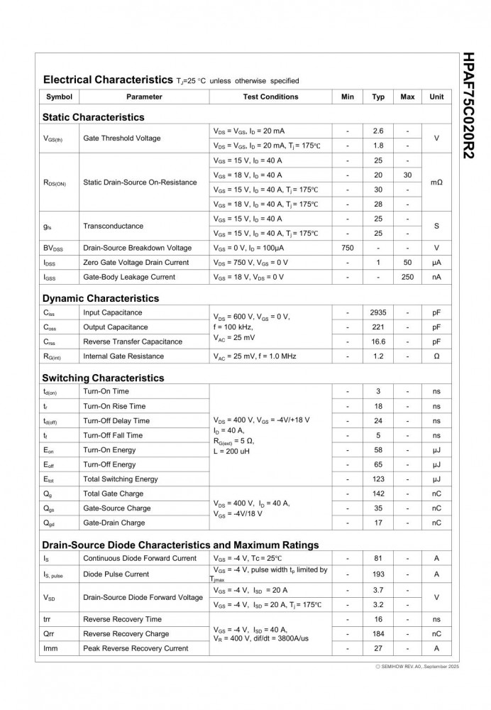 HPAF75C020R2 technical document, page 2