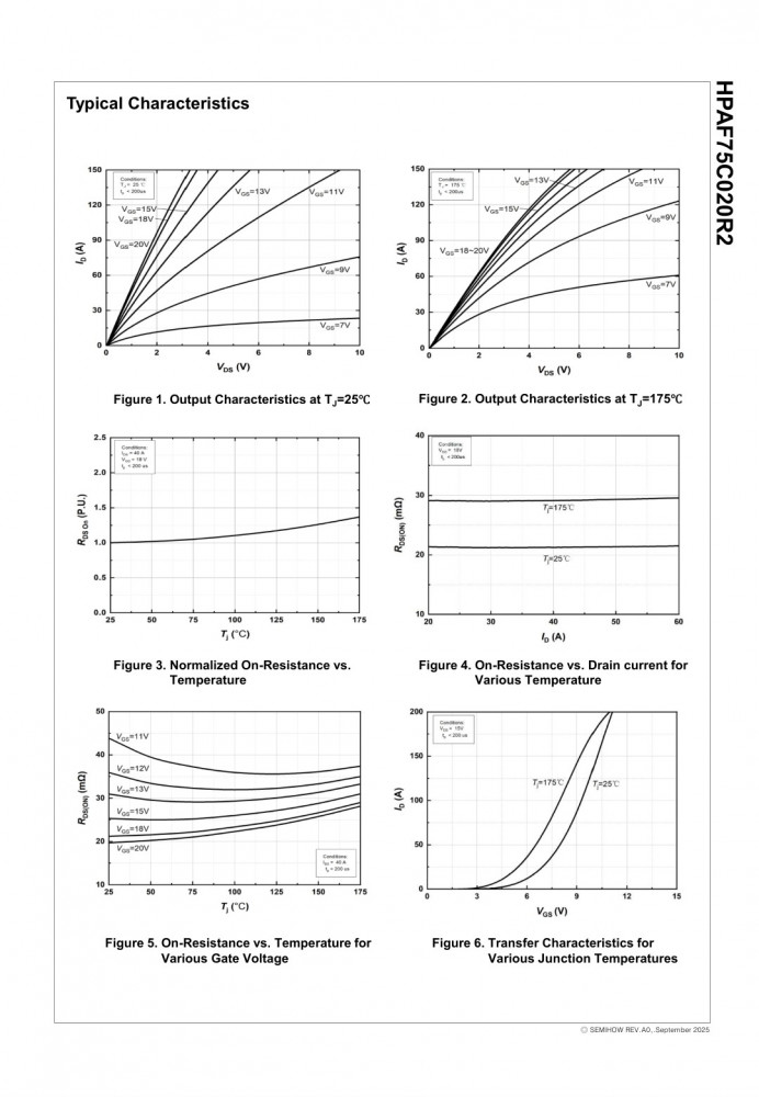 HPAF75C020R2 technical document, page 3