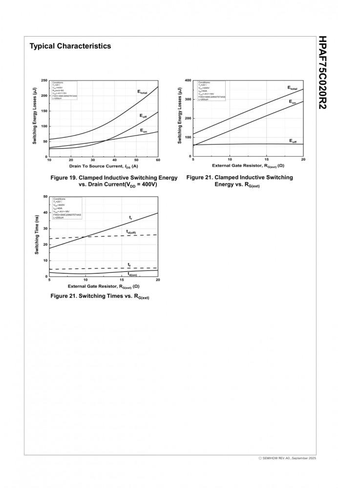 HPAF75C020R2 technical document, page 6