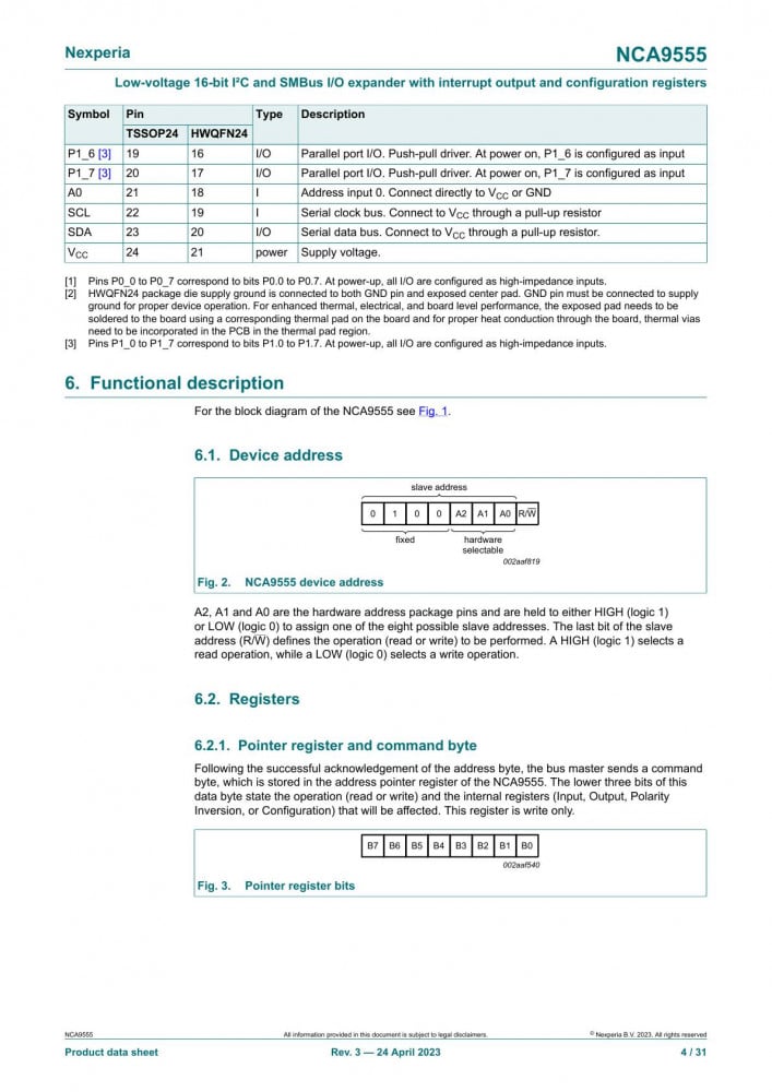 NCA9555 datasheet page 4