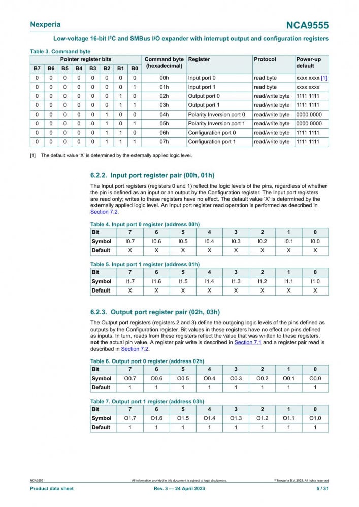 NCA9555 datasheet page 5