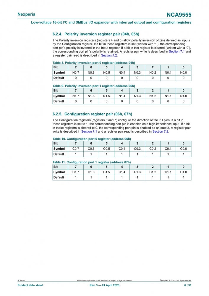 NCA9555 datasheet page 6