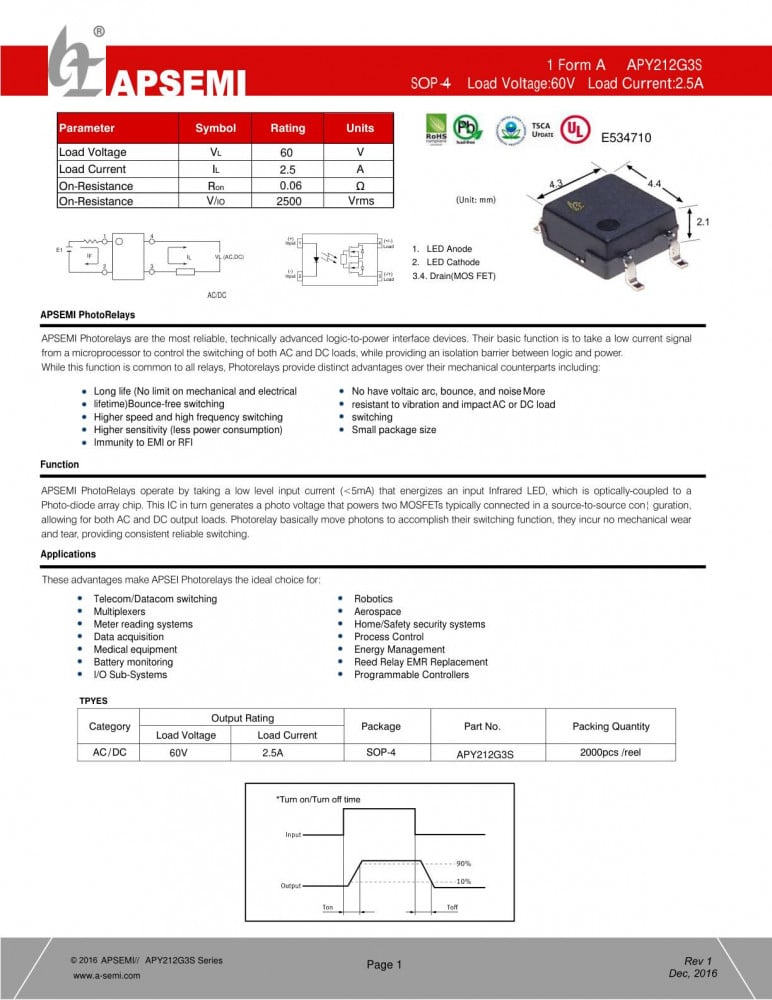 APY212G3S datasheet page 1