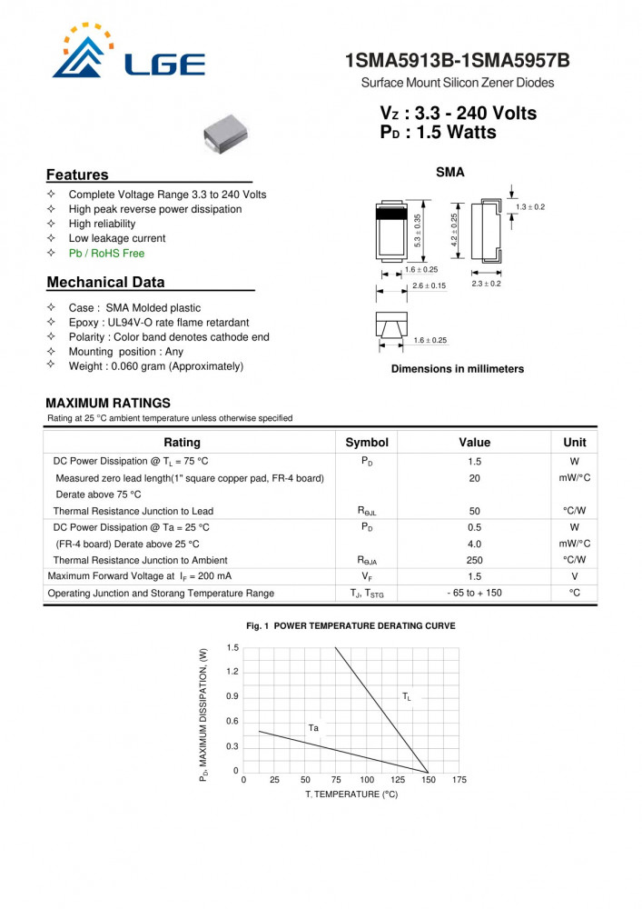 LGE 1SMA5930B datasheet page 1