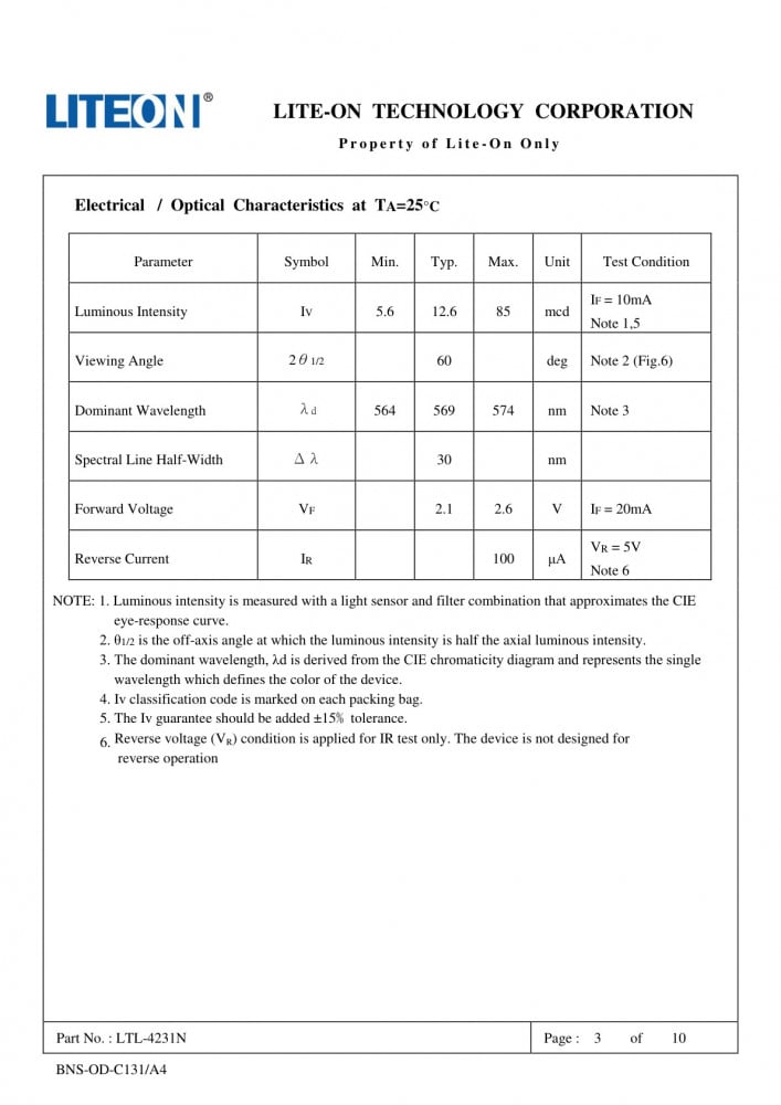LTL-4231N datasheet page 4