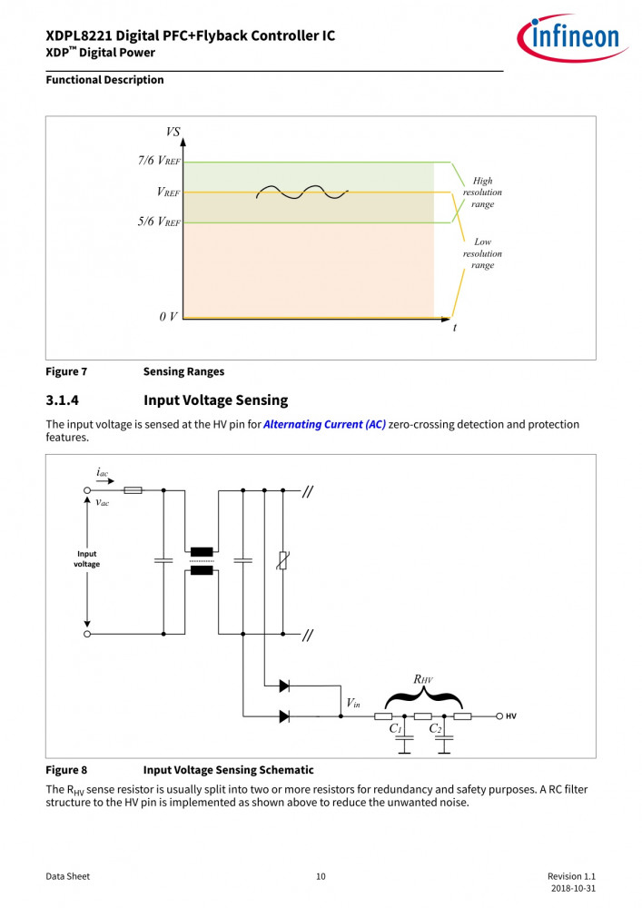 XDPL8221 datasheet page 10