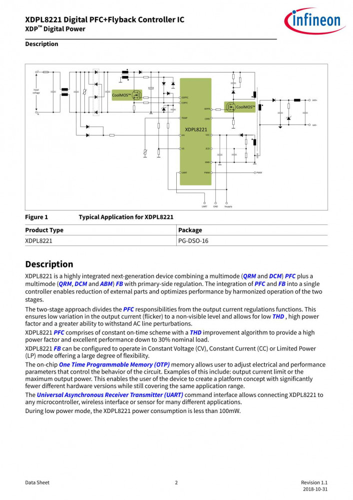 XDPL8221 datasheet page 2