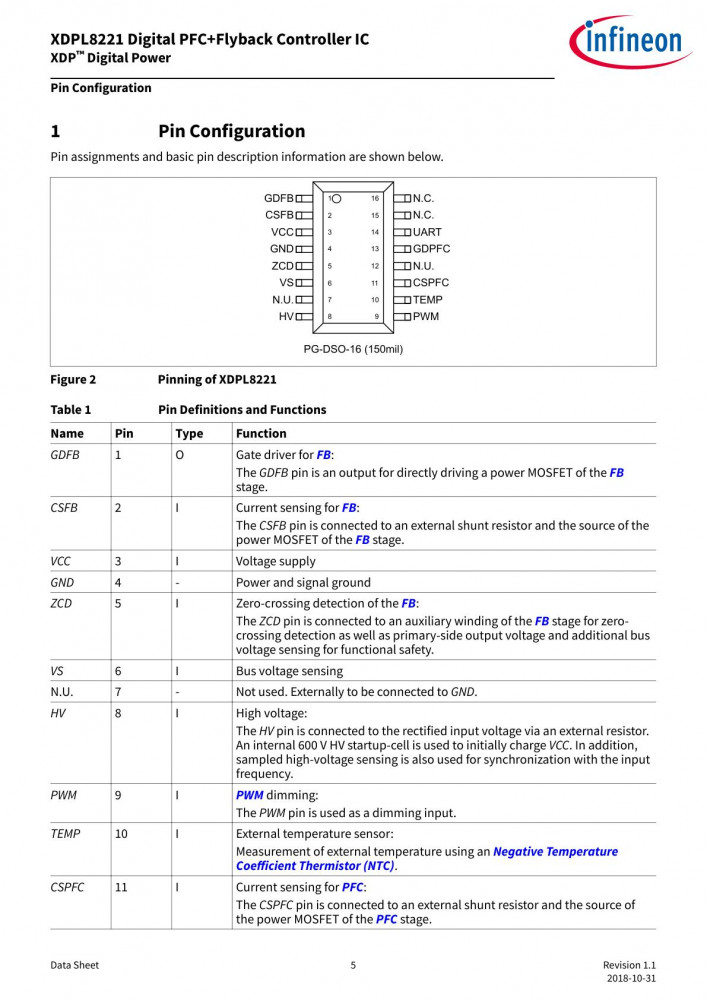 XDPL8221 datasheet page 5