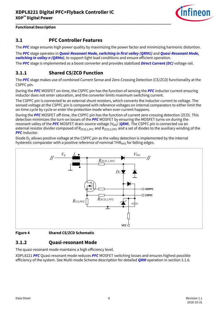 XDPL8221 datasheet page 8