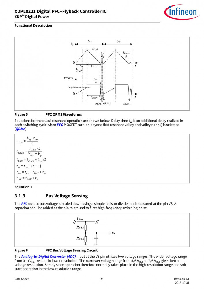XDPL8221 datasheet page 9