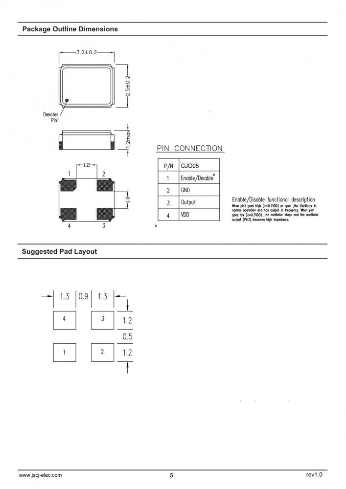 CJO05-240003320B30 datasheet page 6