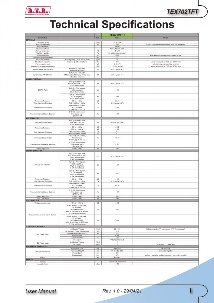 TEX702TFT document page 3