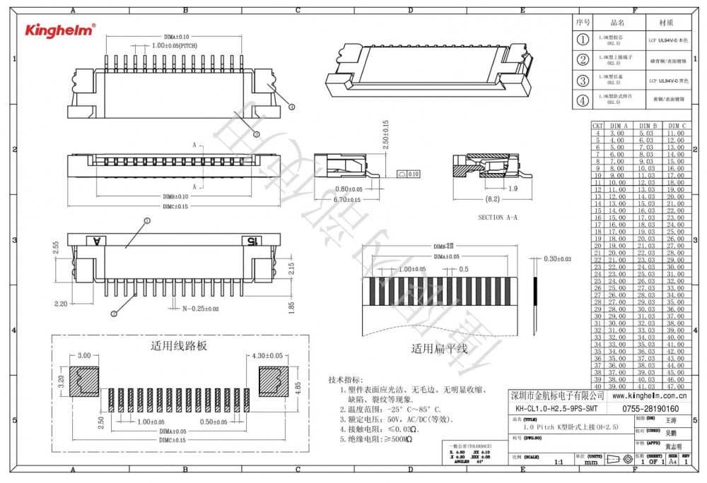KH-CL1.0-H2.5-9PS-SMT technical document preview