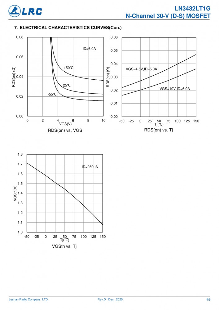LN3432LT1G datasheet page 4