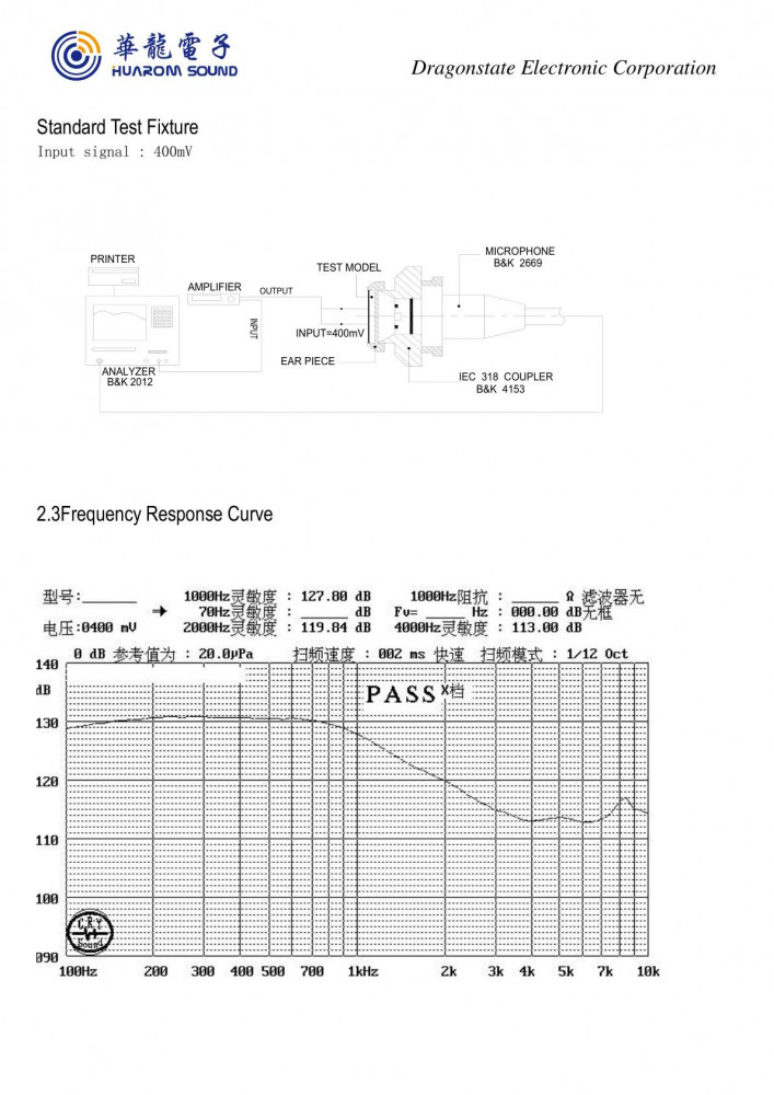 HDK-32100BA-1 datasheet page 3