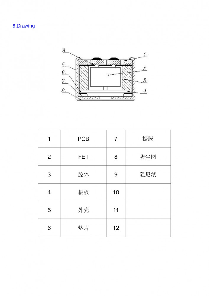 GMDU9750ASN-36B-46DB specification page 7