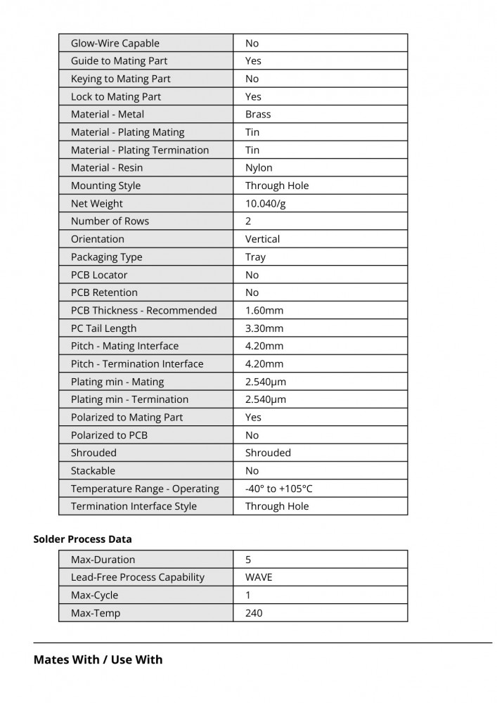 Technical document page 3 for MOLEX 440680033