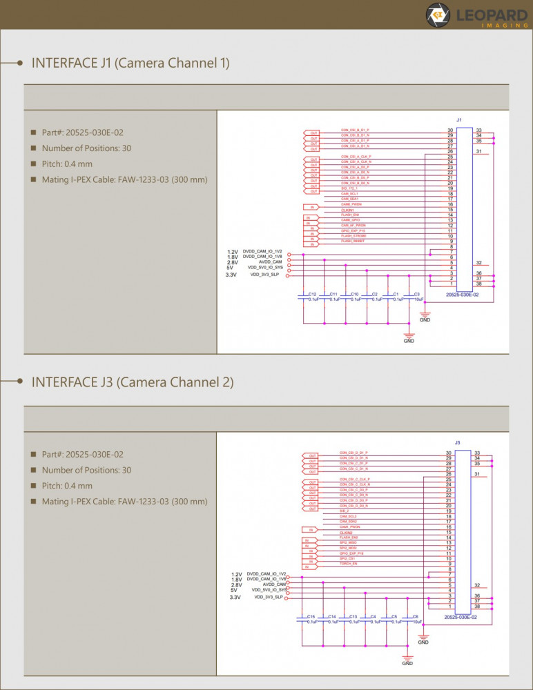 Technical document page 4