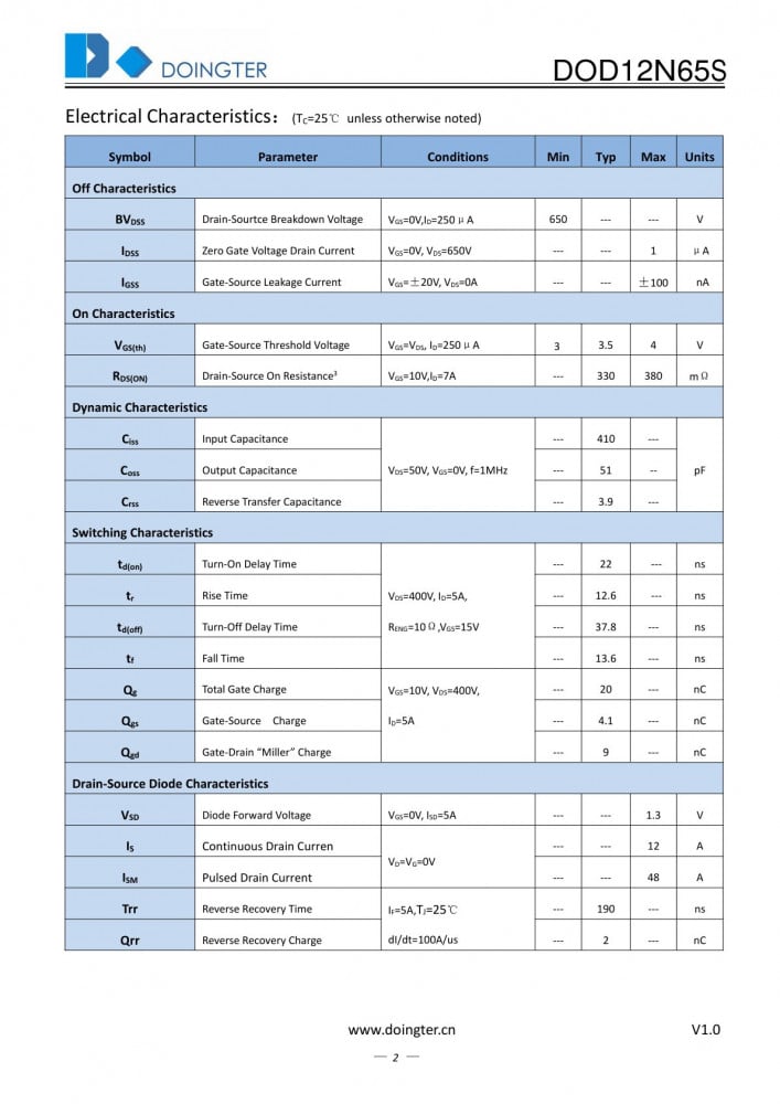 DOD12N65S datasheet page 2