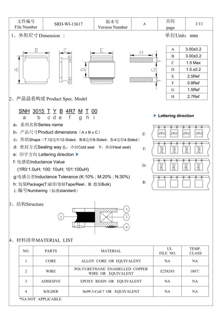 SOREDE SNH.3015.TYB4R7MT00 approval specification page 3