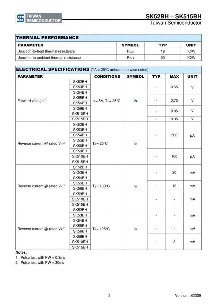 SK59BH technical document page 2