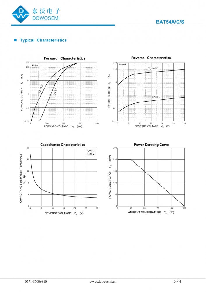 DOWO BAT54S datasheet page 3